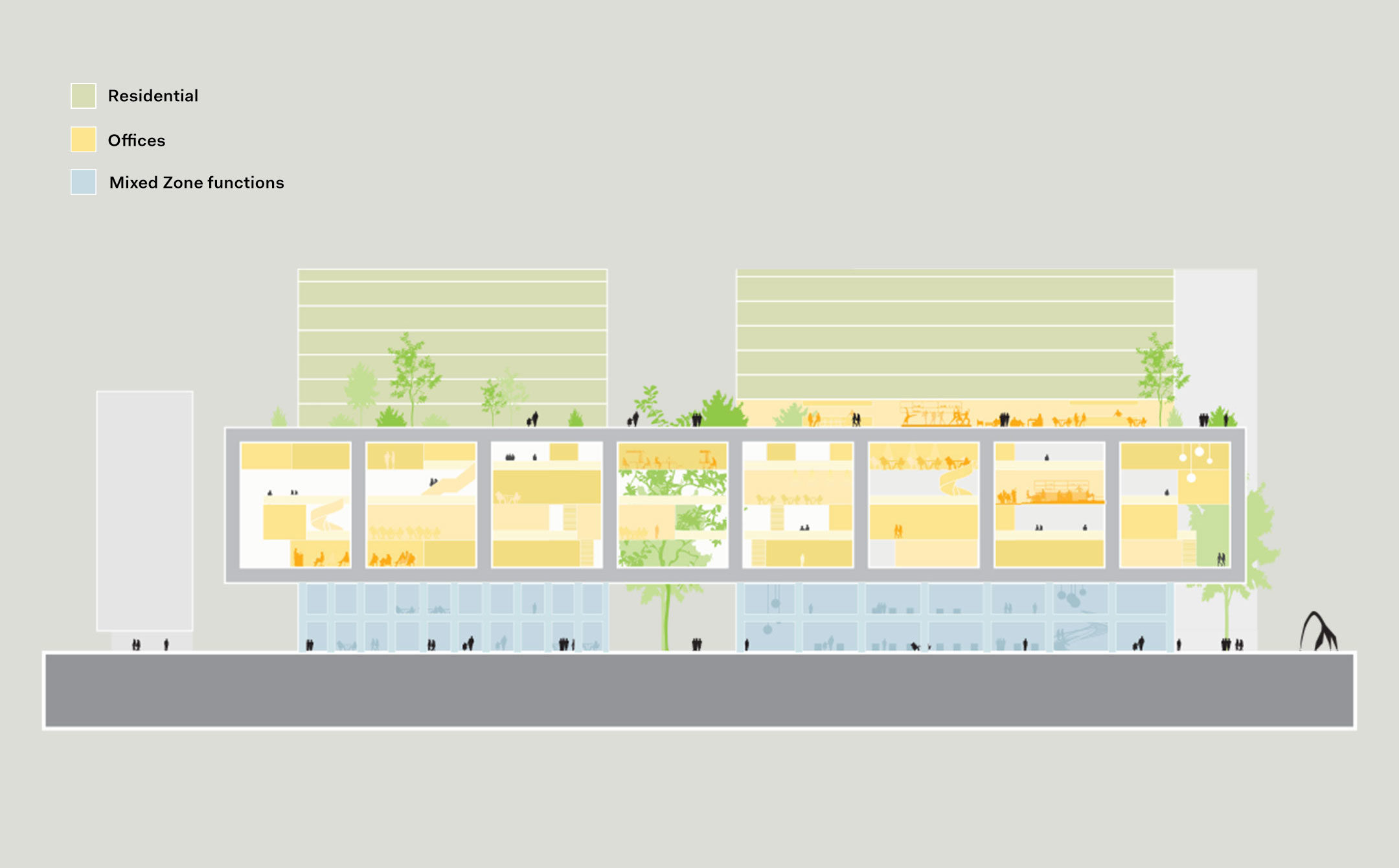 Architecture - The Modernist - the relevance of structural innovation